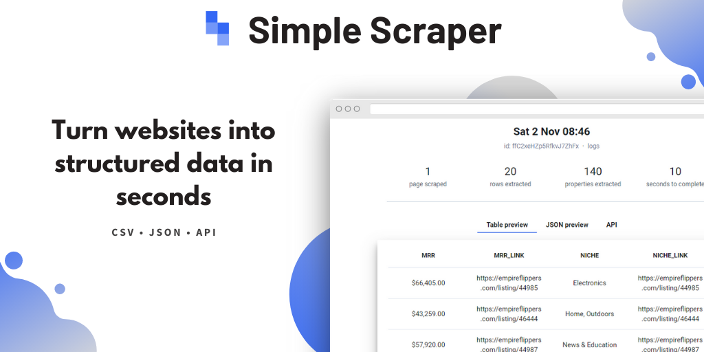 How to scrape and save recipes with the extension - Simplescraper docs